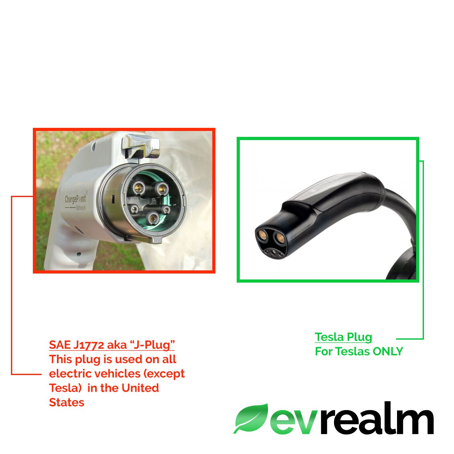 EV REALM | EV Charging for Tesla vs. Non-Tesla